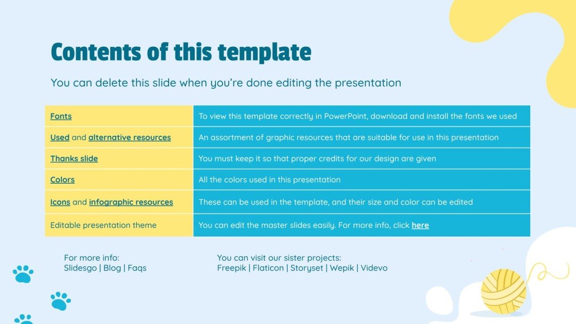 Cat Breeds and Their Personalities | Google Slides & PPT