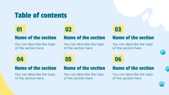 Cat Breeds and Their Personalities | Google Slides & PPT