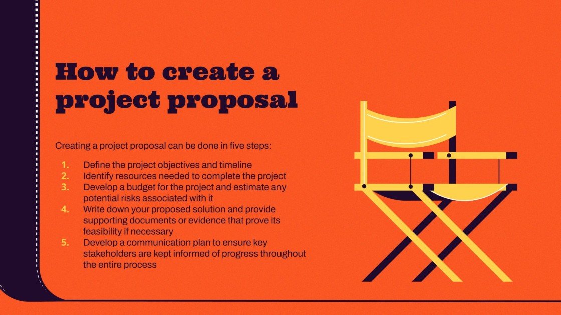 Cinemas Redesign Project Proposal | Google Slides & PPT