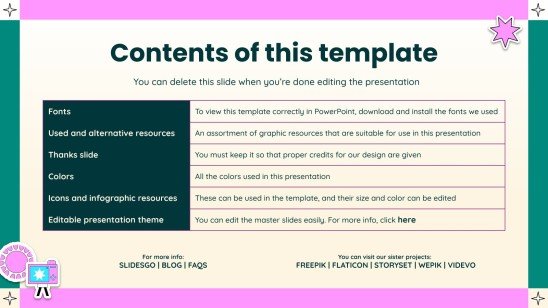 Language Arts Subject for Elementary: Pronouns