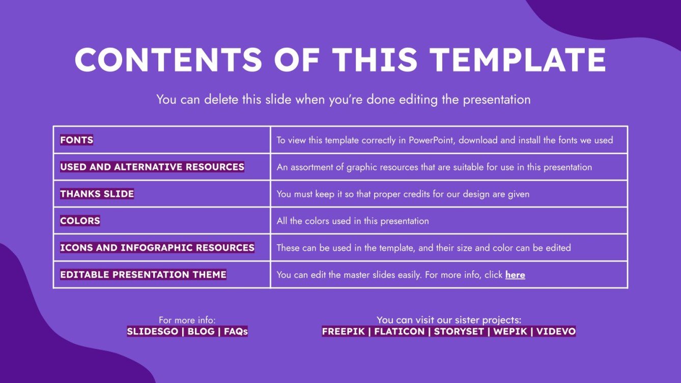 Domestic Abuse and Violence | Google Slides & PowerPoint