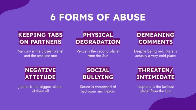 Domestic Abuse and Violence | Google Slides & PowerPoint