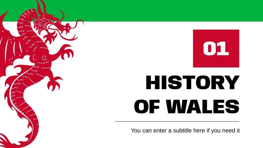 Welsh Language | Google Slides and PowerPoint