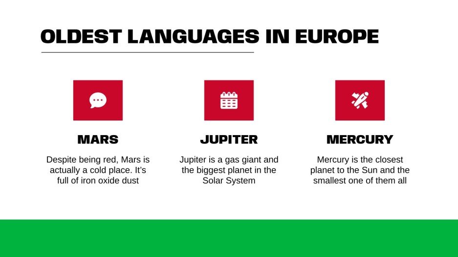 Welsh Language | Google Slides and PowerPoint