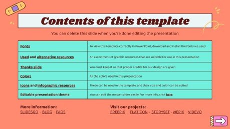 Elementary Goals | Google Slides & PPT