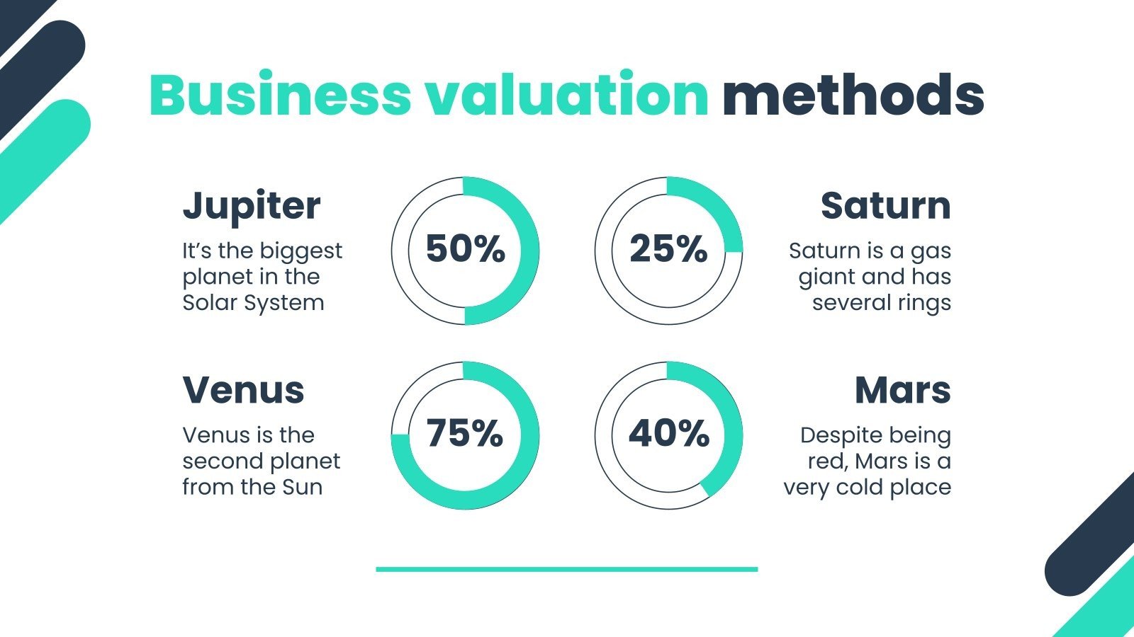 Business Valuation Methods Infographics | Google Slides