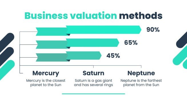 Business Valuation Methods Infographics | Google Slides