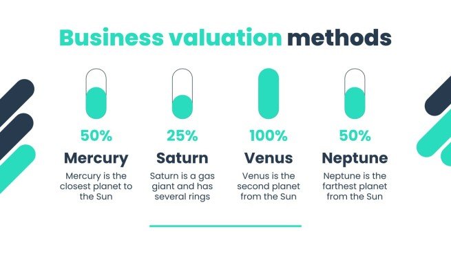 Business Valuation Methods Infographics | Google Slides