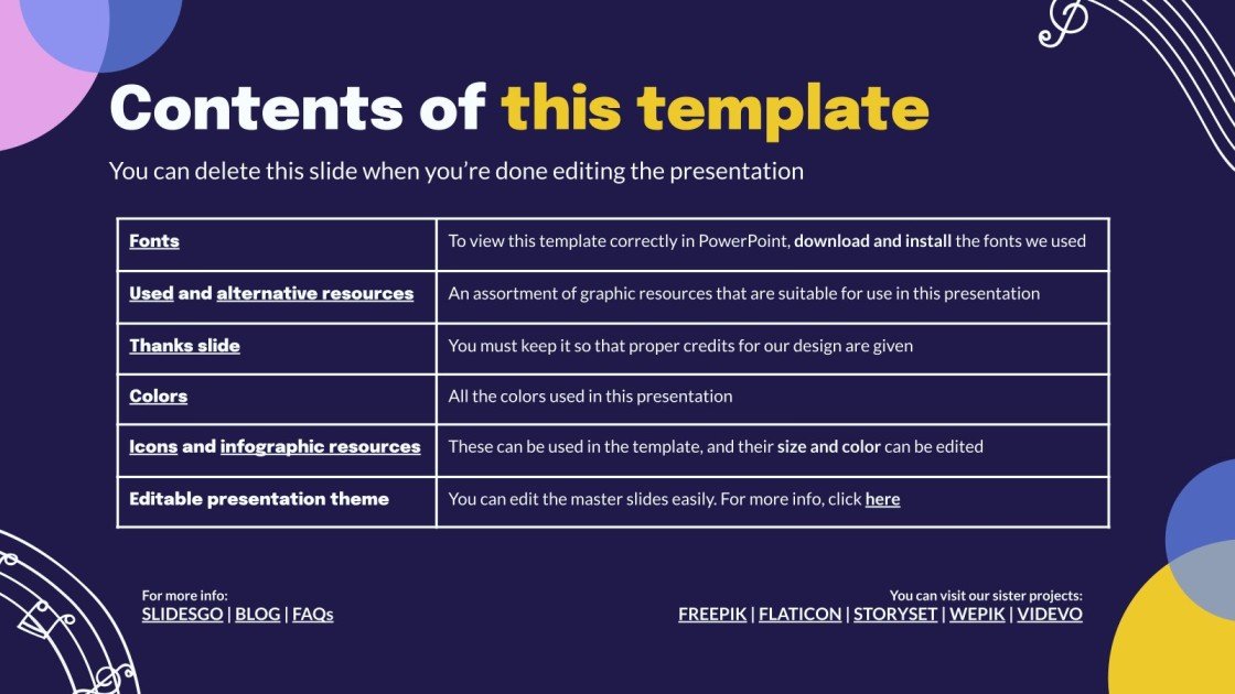 Music Subject for Pre-K: The Violin | Google Slides & PPT