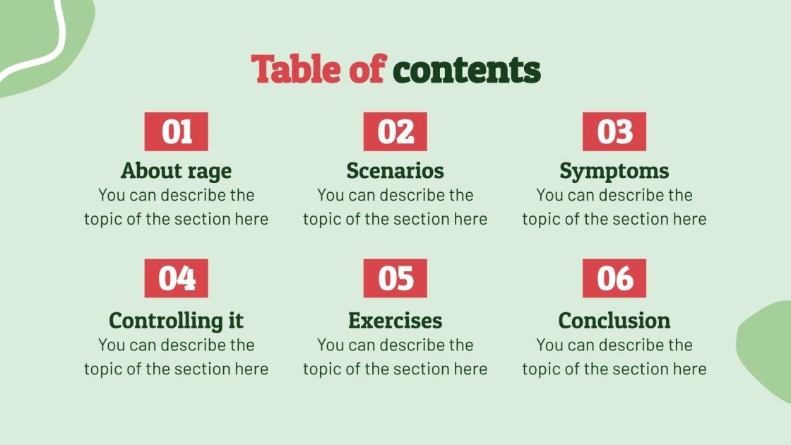 Anger and Rage Management for Pre-K Students | Google Slides