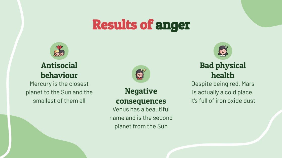Anger and Rage Management for Pre-K Students | Google Slides