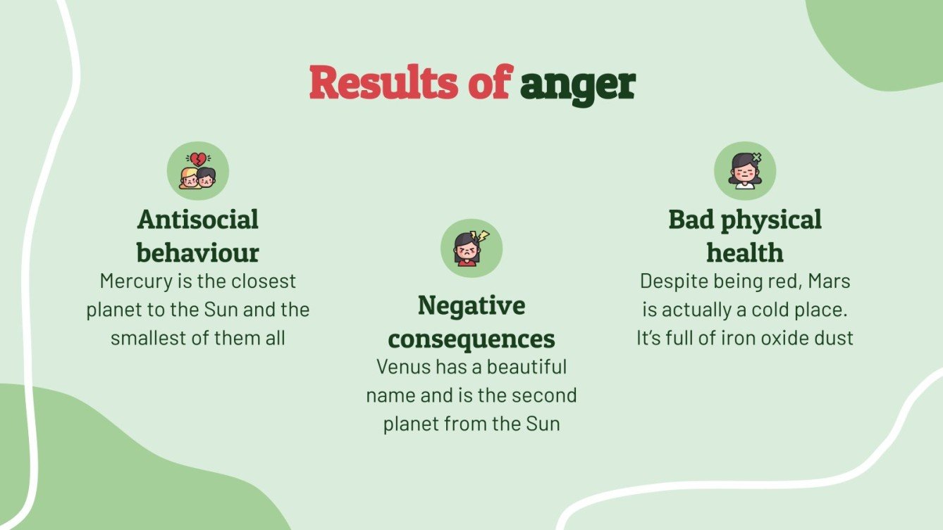 Anger and Rage Management for Pre-K Students | Google Slides