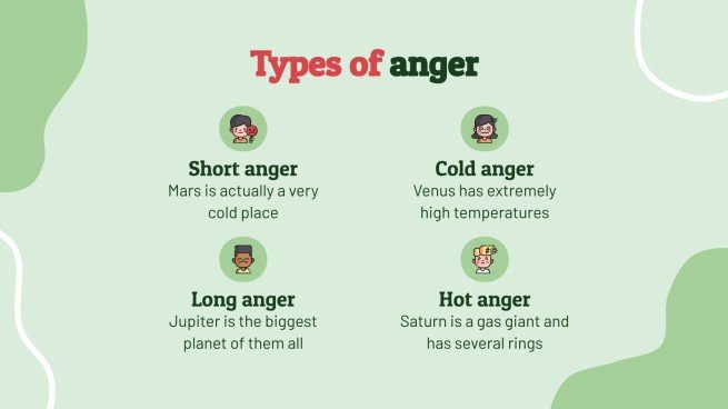 Anger and Rage Management for Pre-K Students | Google Slides