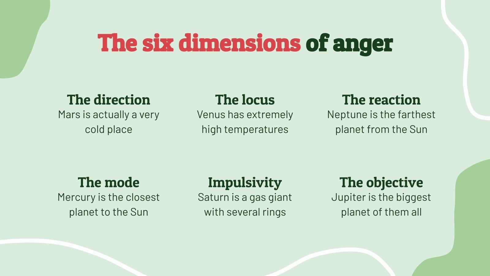 Anger and Rage Management for Pre-K Students | Google Slides
