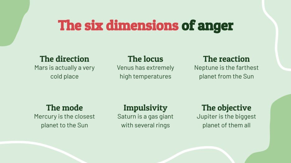 Anger and Rage Management for Pre-K Students | Google Slides