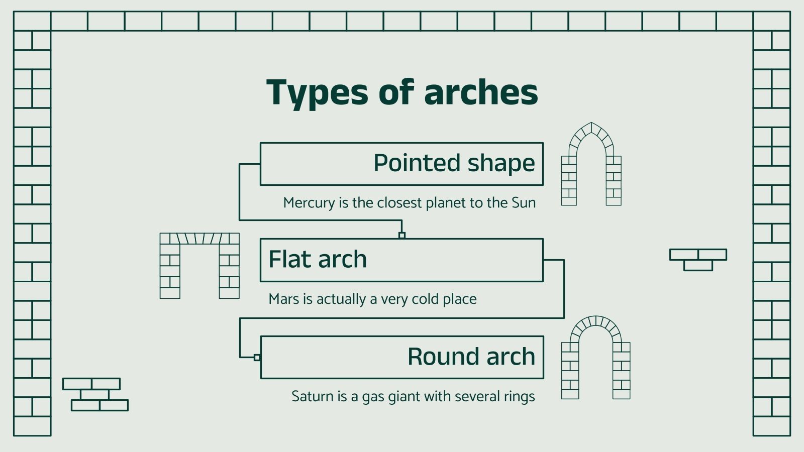 Art Lesson for High School: Types of Arches | Google Slides