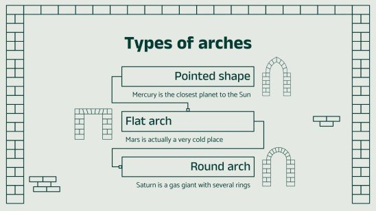 Art Lesson for High School: Types of Arches | Google Slides