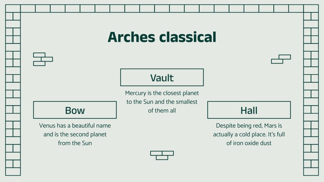 Art Lesson for High School: Types of Arches | Google Slides