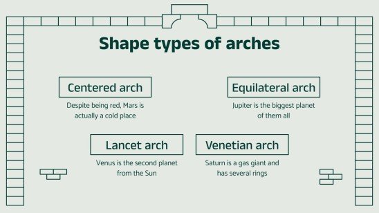 Art Lesson for High School: Types of Arches | Google Slides