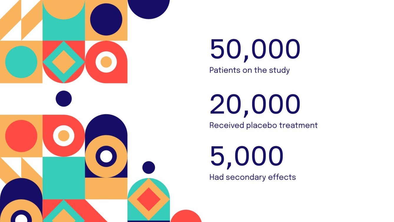 STD Case Report: Chlamydia | Google Slides & PPT