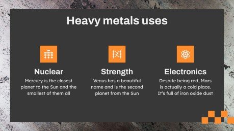 Science for High School: Heavy Metals | Google Slides