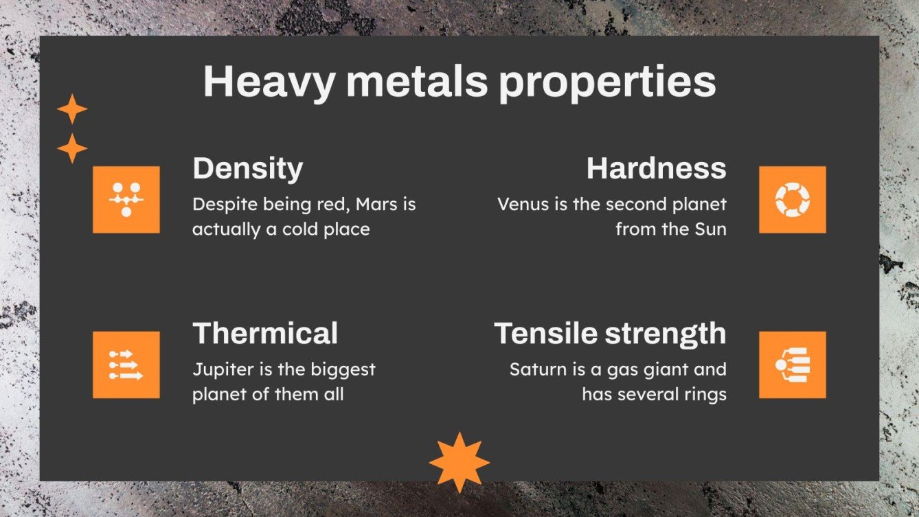 Science for High School: Heavy Metals | Google Slides