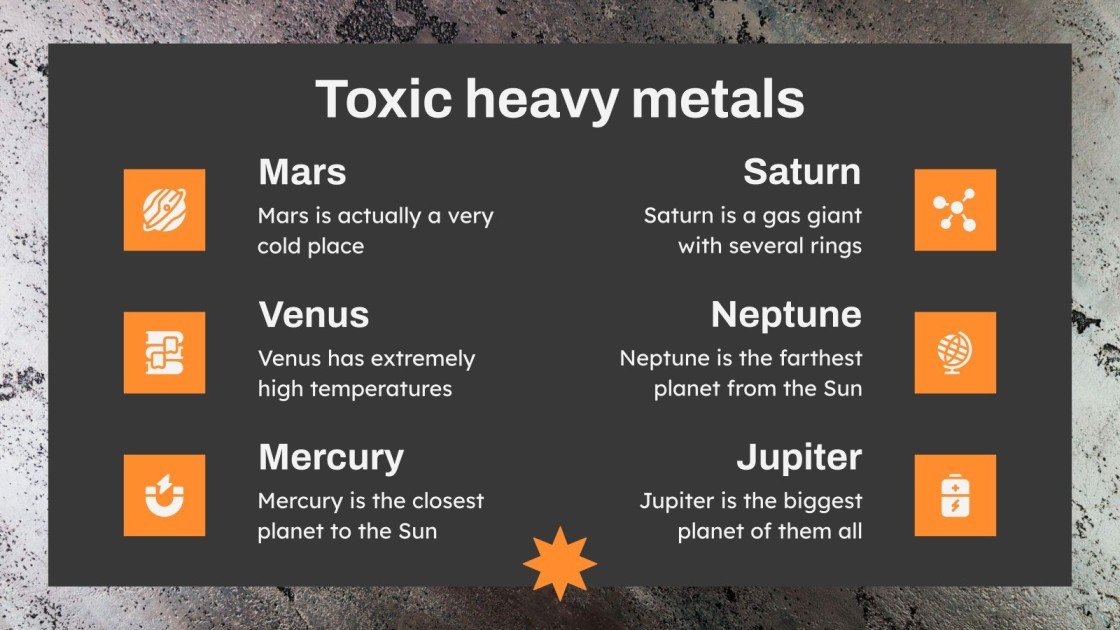Science for High School: Heavy Metals | Google Slides