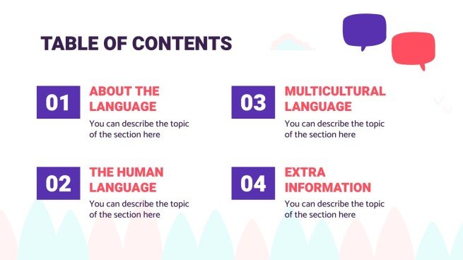 Human Language | Google Slides & PowerPoint