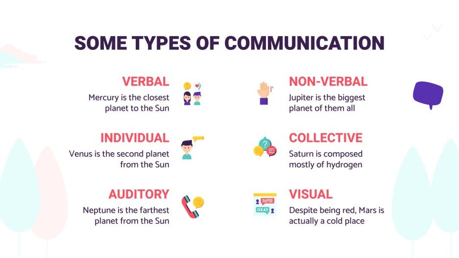 Human Language | Google Slides & PowerPoint