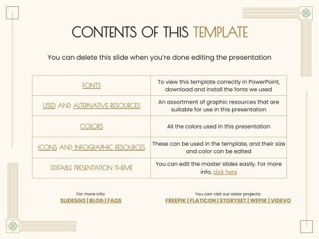 Research Paper Outline | Google Slides & PPT