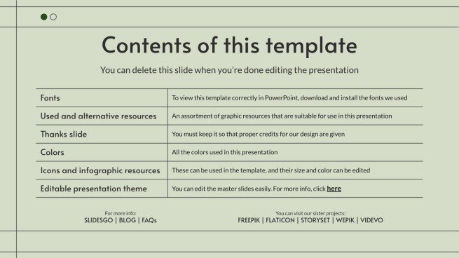 Forestry Engineering Master's Degree | Google Slides & PPT