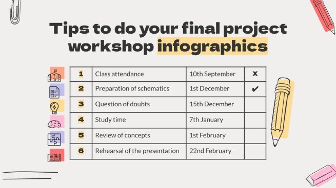 Tips to Do your Final Project Workshop Infographics