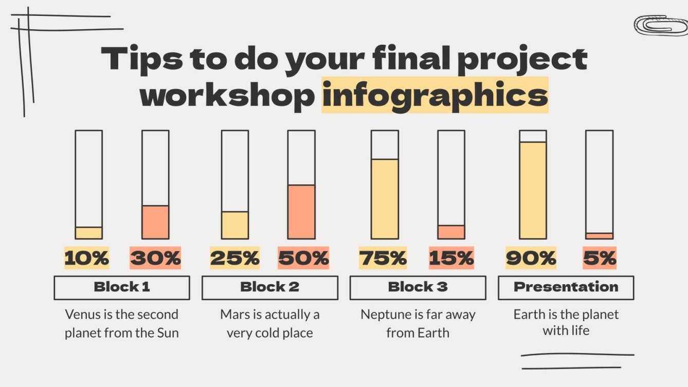 Tips to Do your Final Project Workshop Infographics