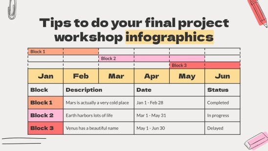 Tips to Do your Final Project Workshop Infographics