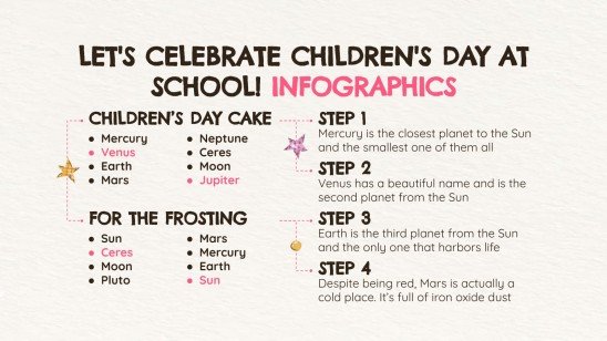 Let's Celebrate Children's Day at School! Infographics