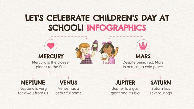 Infografías ¡Celebremos el Día del Niño en la escuela!