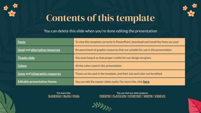 Lush Hawaiian Aesthetic MK Theme | Google Slides & PPT