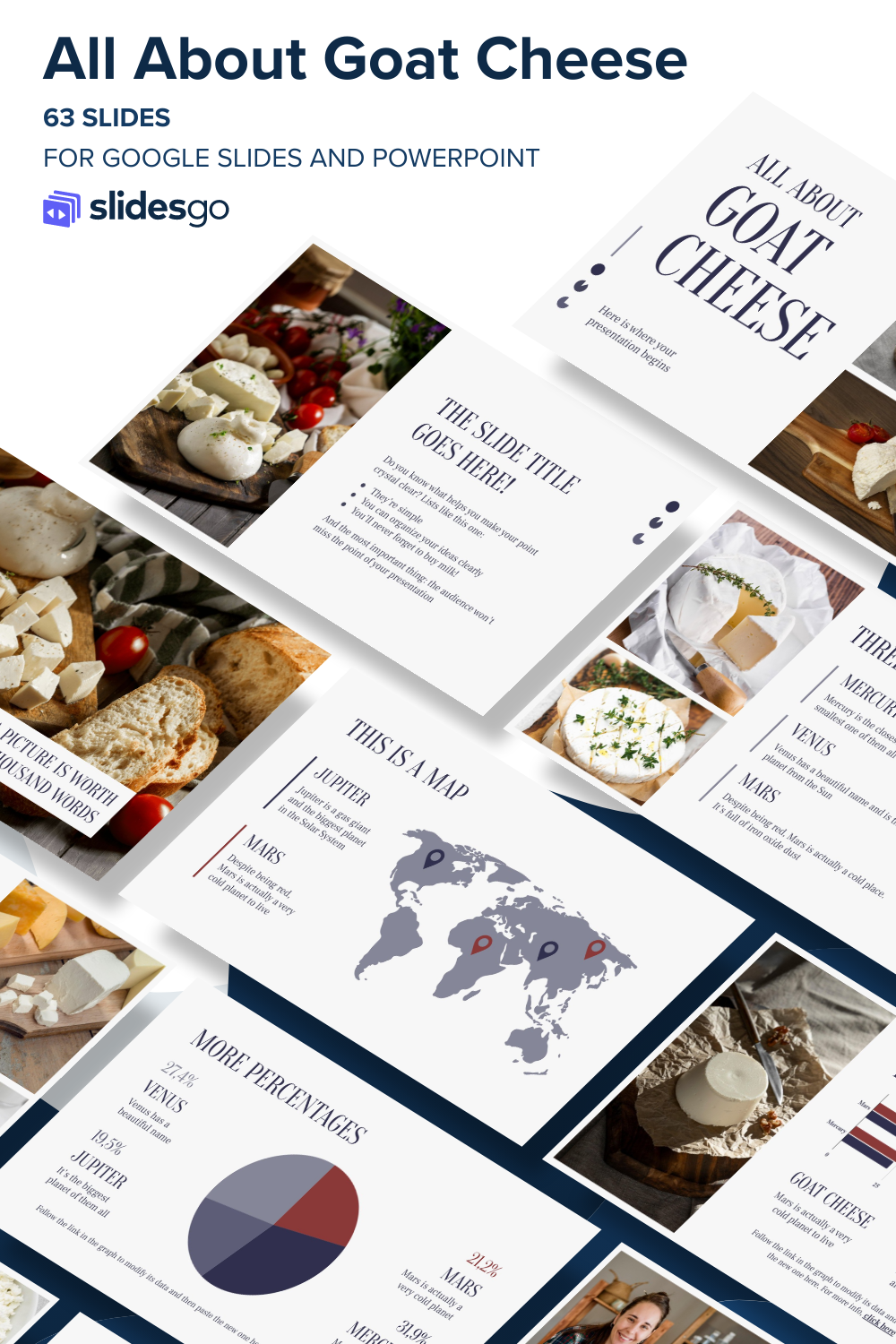 All About Goat Cheese | Google Slides & PPT