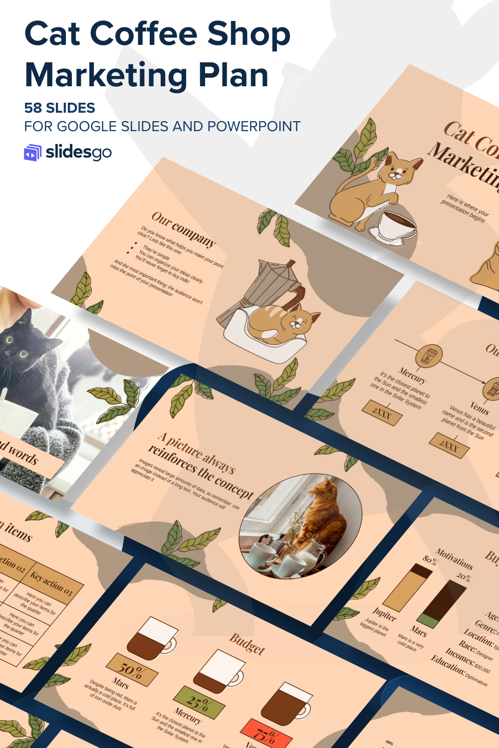 Cat Coffee Shop Marketing Plan | Google Slides & PPT