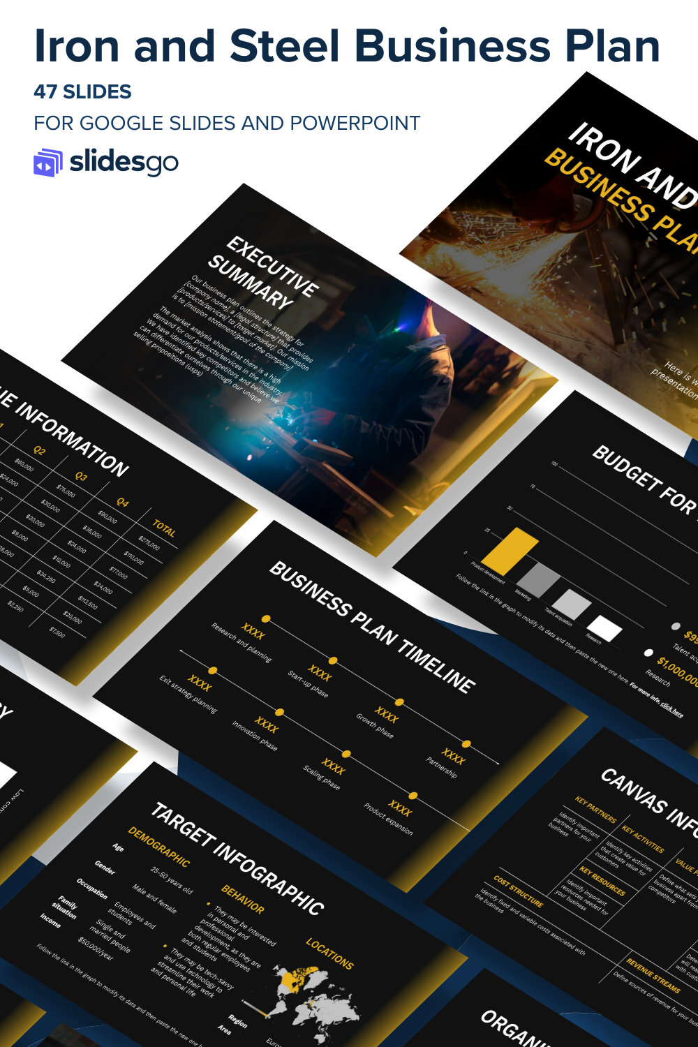 Iron and Steel Business Plan | Google Slides & PowerPoint