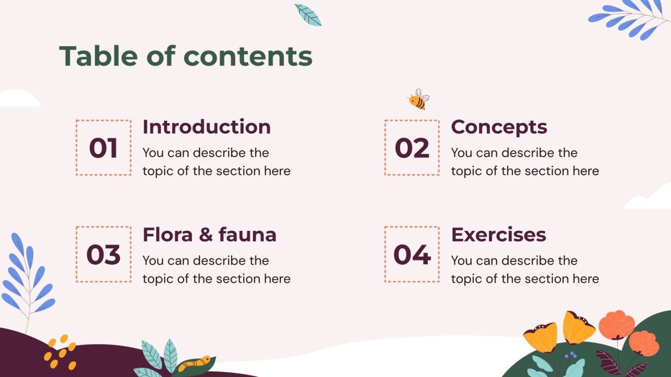 Garden's Flora & Fauna Lesson | Google Slides & PowerPoint