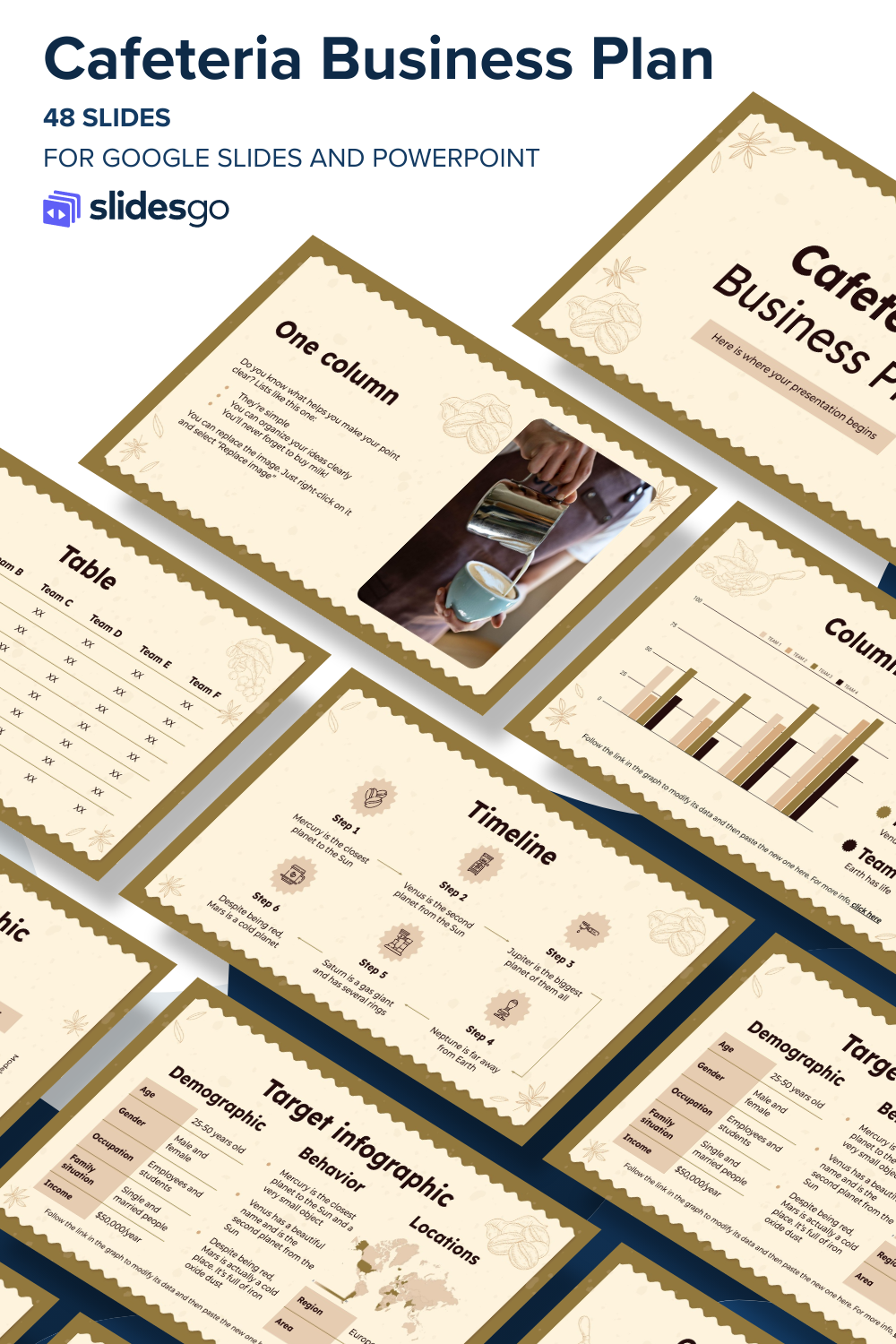 Cafeteria Business Plan | Google Slides & PPT