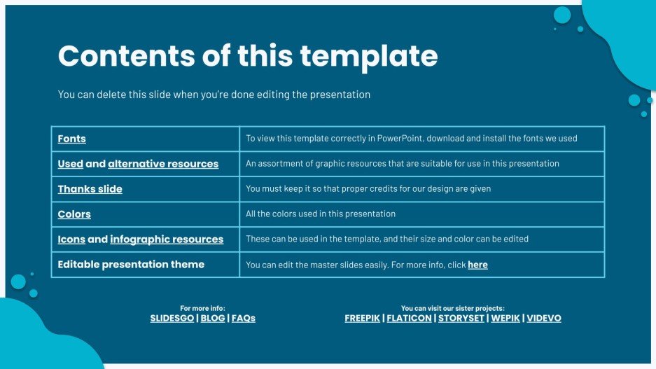 Hand Hygiene at School | Google Slides & PowerPoint