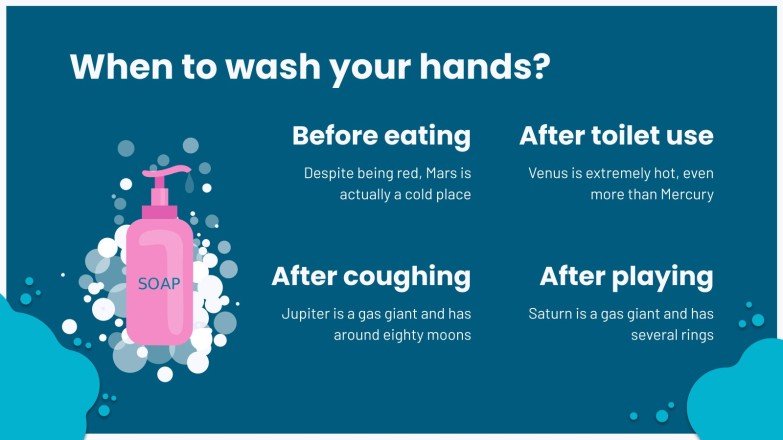 Hand Hygiene at School | Google Slides & PowerPoint