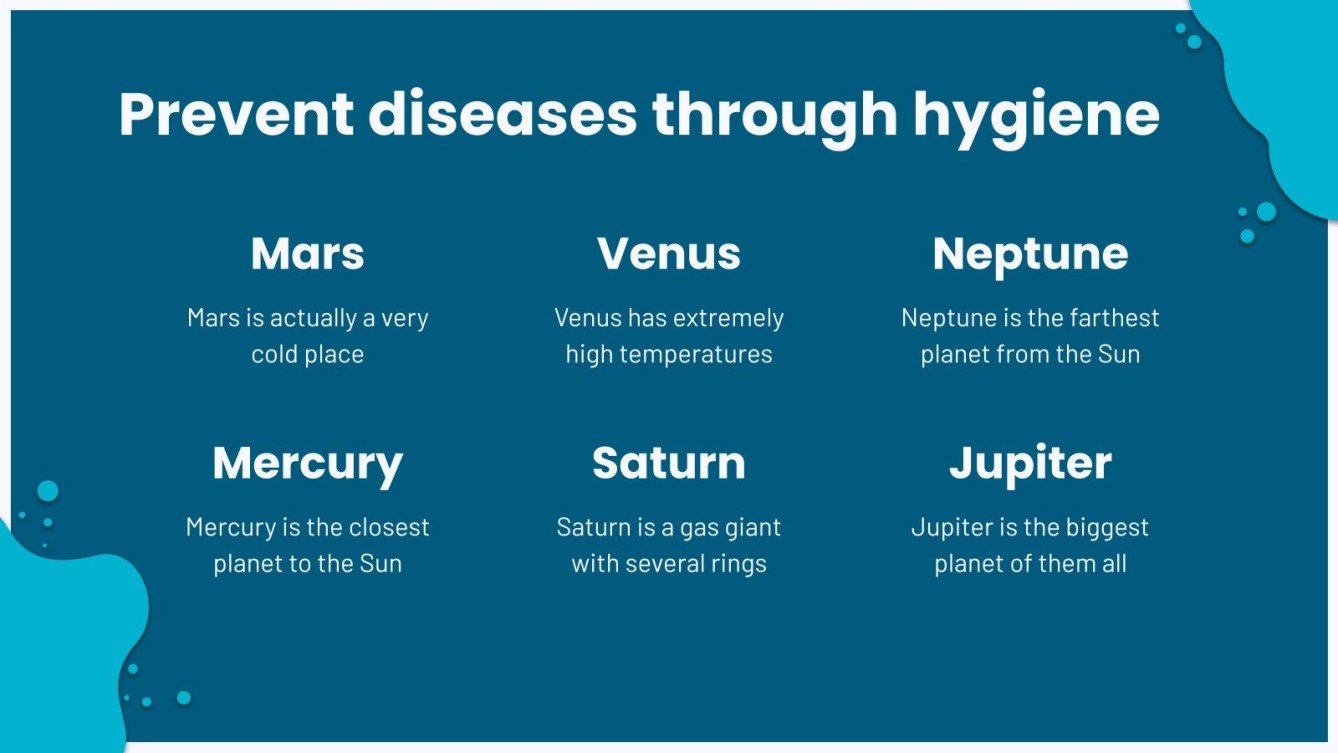 Hand Hygiene at School | Google Slides & PowerPoint