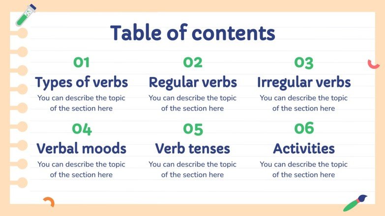 Verbs - English Grammar Lesson 2 | Google Slides & PPT