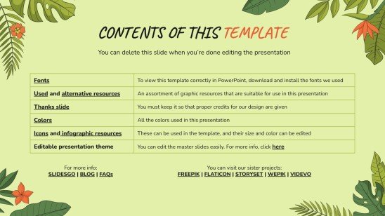 Tropical Lush Floral Theme | Google Slides & PowerPoint