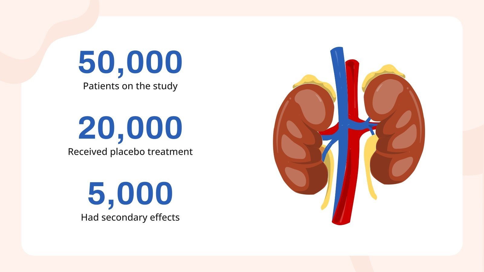 Renal Lithiasis Case Report | Google Slides & PPT
