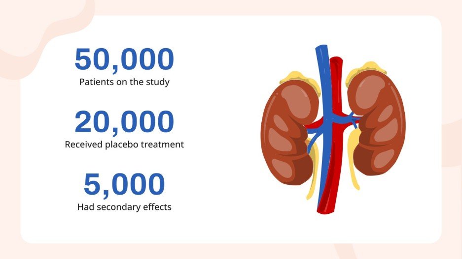 Renal Lithiasis Case Report | Google Slides & PPT