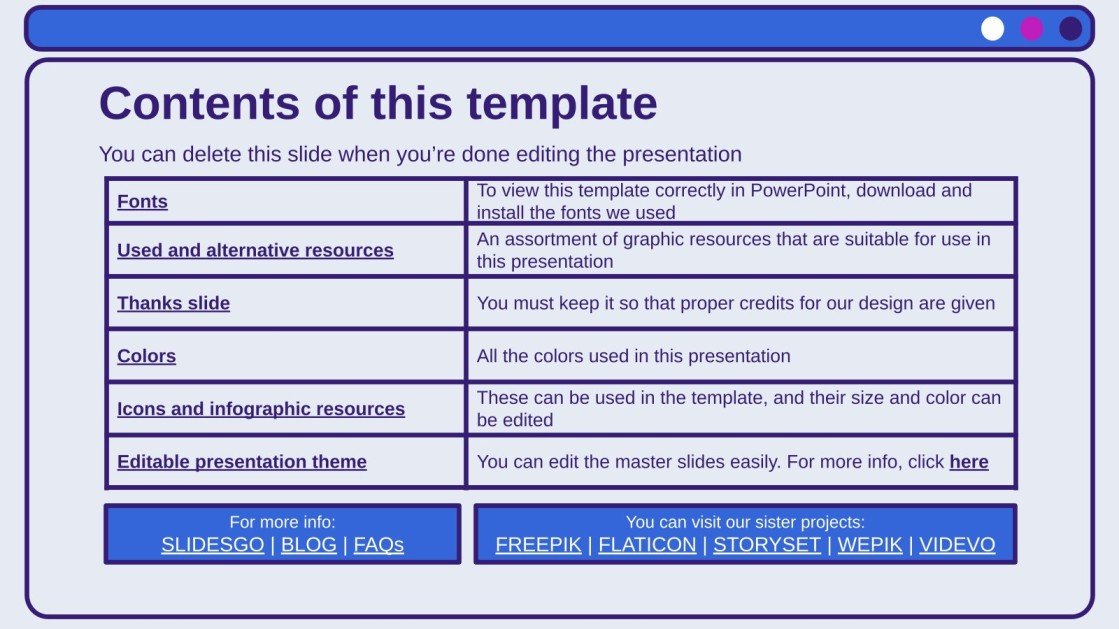 Robotics and Artificial Intelligence Lesson | Google Slides